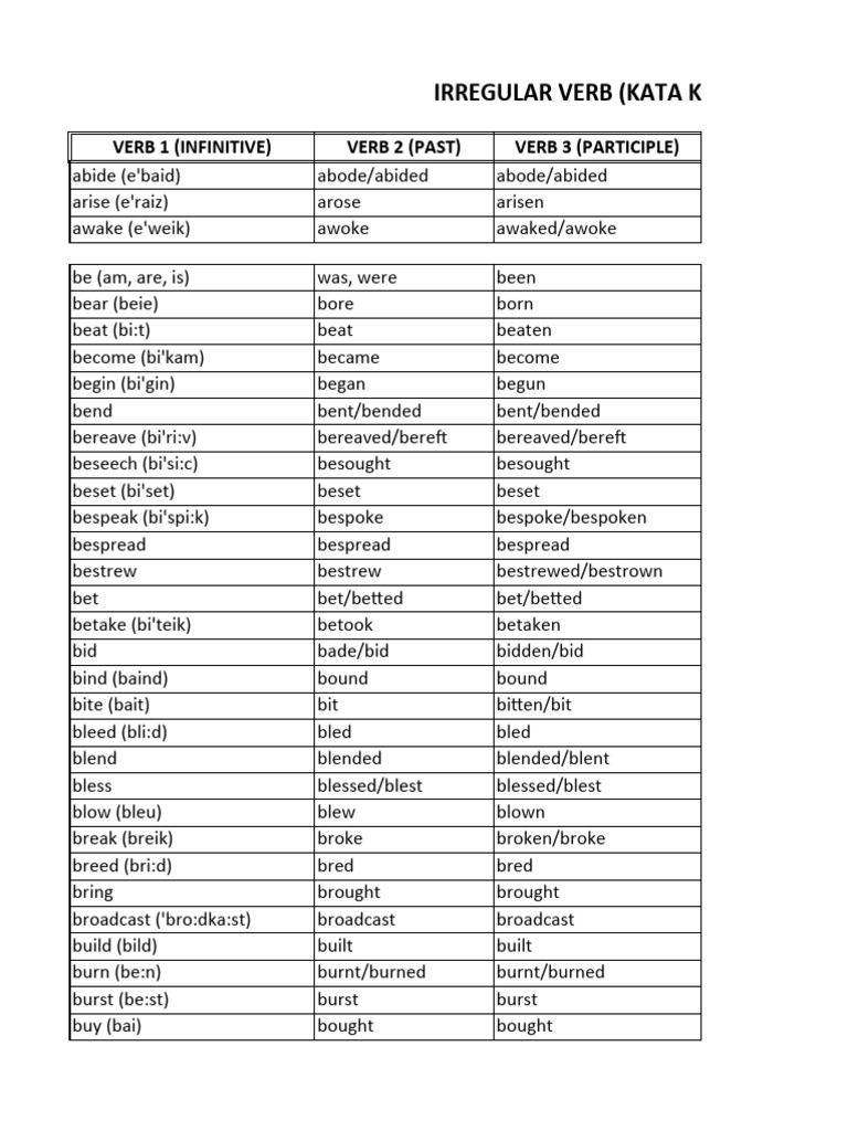 Irregular Verb | PDF | Linguistics | Grammar