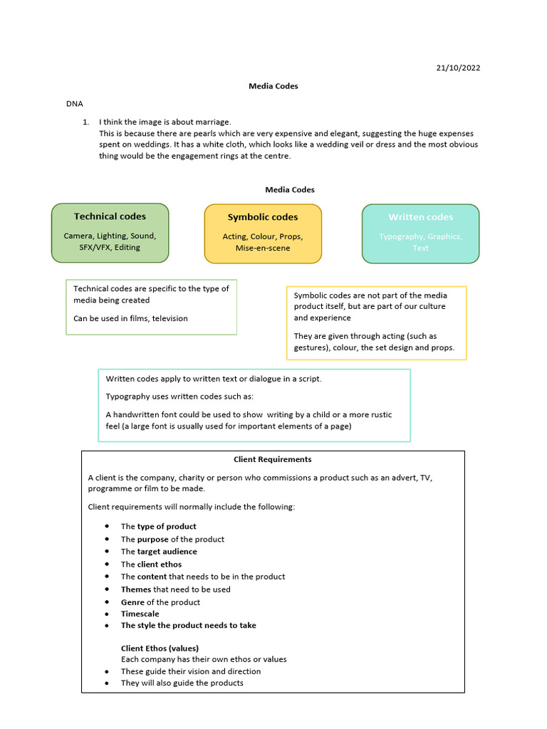 (21.10.2022) Media Codes | PDF | Typography | Writing