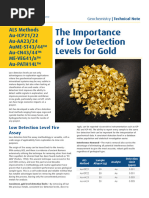 Fire Assay Techniques for Precious Metals | PDF | Metallurgical Assay ...