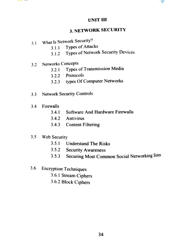 Digital Security Unit - 3 | PDF