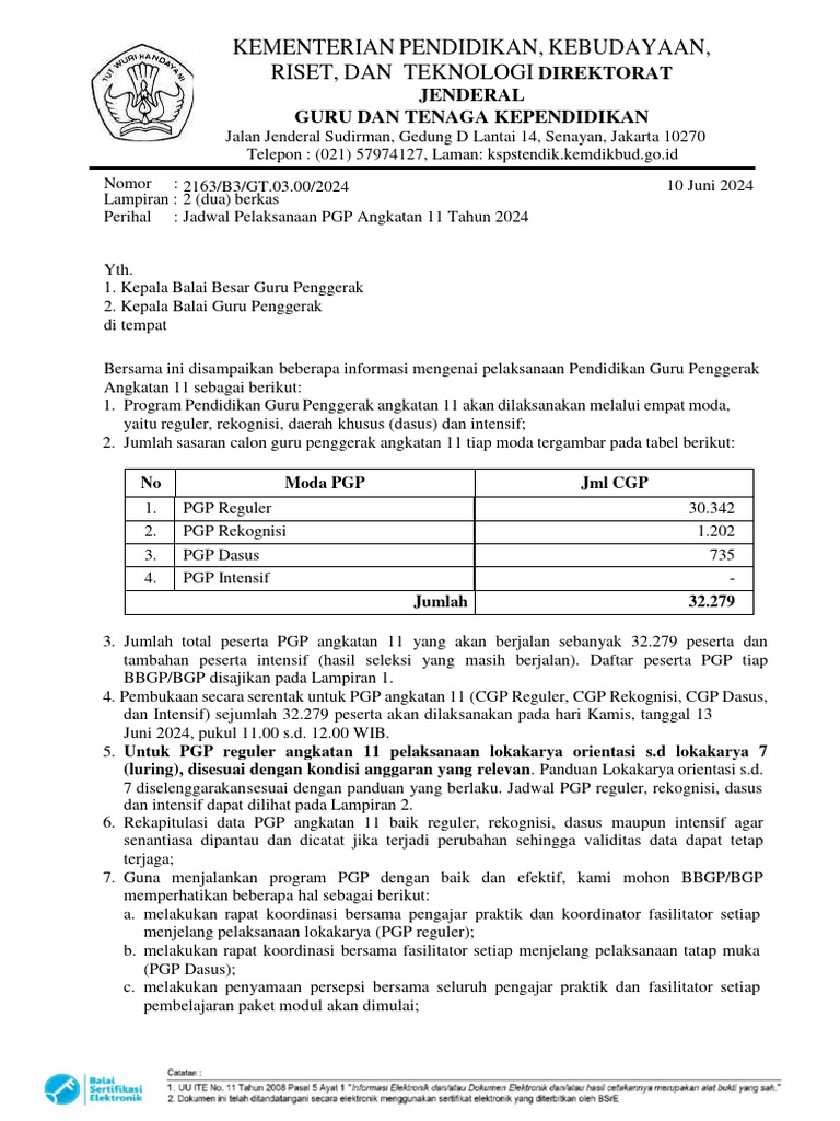 2163 - Jadwal Pelaksanaan PGP A11 - 2024 - Ok | PDF