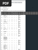 SSR Iata Codes | PDF