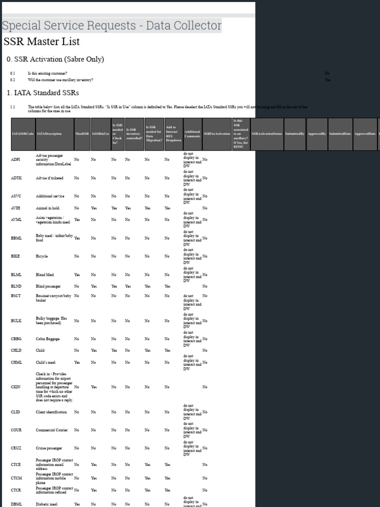Significado SSR | PDF