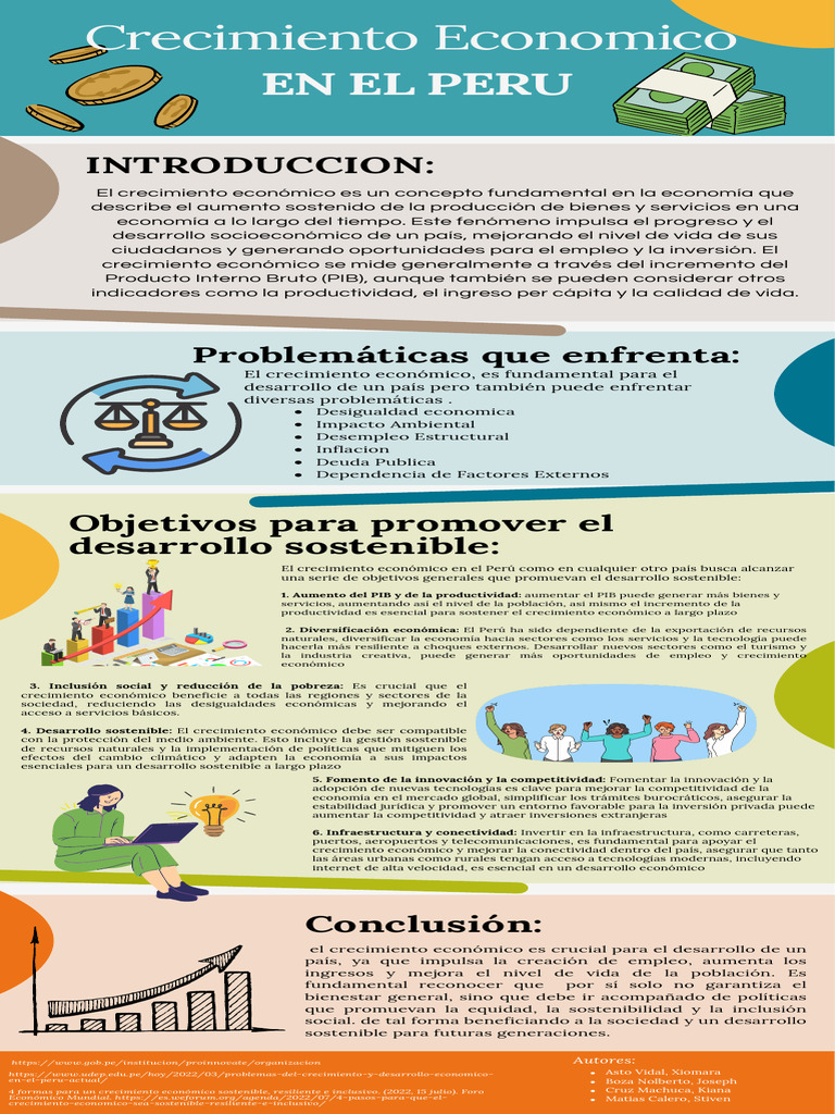 Infografia Del Crecimiento Economico en El Peru | PDF | Crecimiento ...