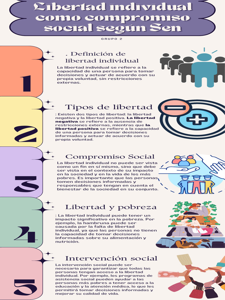 Libertad Individual y Compromiso Social | PDF | Libertad | Pobreza