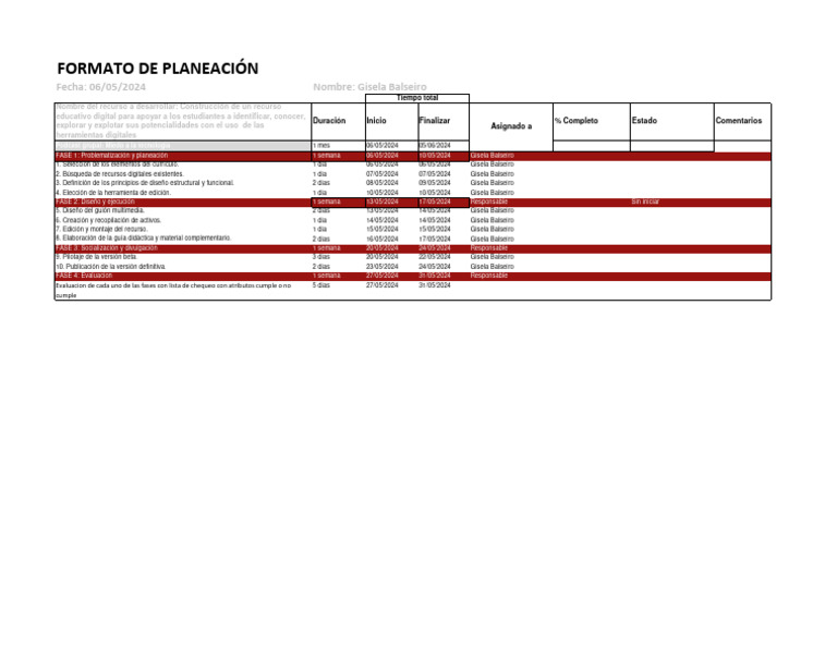 Anexo 2. Formato de Planeacion SmartSheet GiselaBalseiro | PDF | Negocios | Ciencias sociales