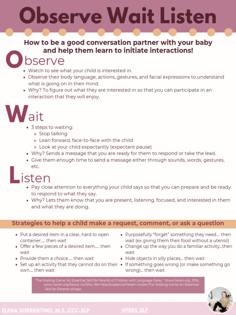 Observe Wait Listen Freebie 1 | Download Free PDF | Communication | Cognitive Science