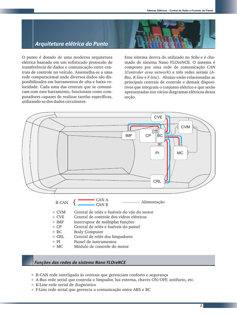Esquema Elétrico Punto 1.4 8v Flex - Uce Iaw 4df | Download grátis PDF ...