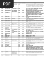 List of U.S. Army Four-Star Generals | PDF | Officer (Armed Forces ...