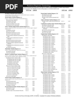 Doh Nutrition Program | PDF | Human Nutrition | Micronutrient