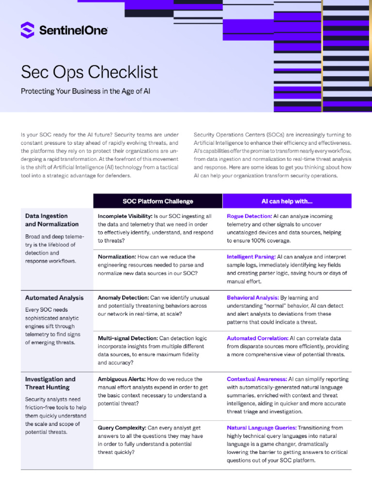Sec Ops Checklist - Protecting Your Business in The Age of AI | PDF
