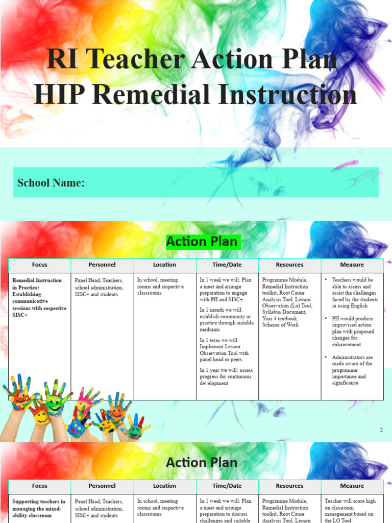 Ri Teachers Complete Ri Action Plan | PDF | Classroom | Teachers