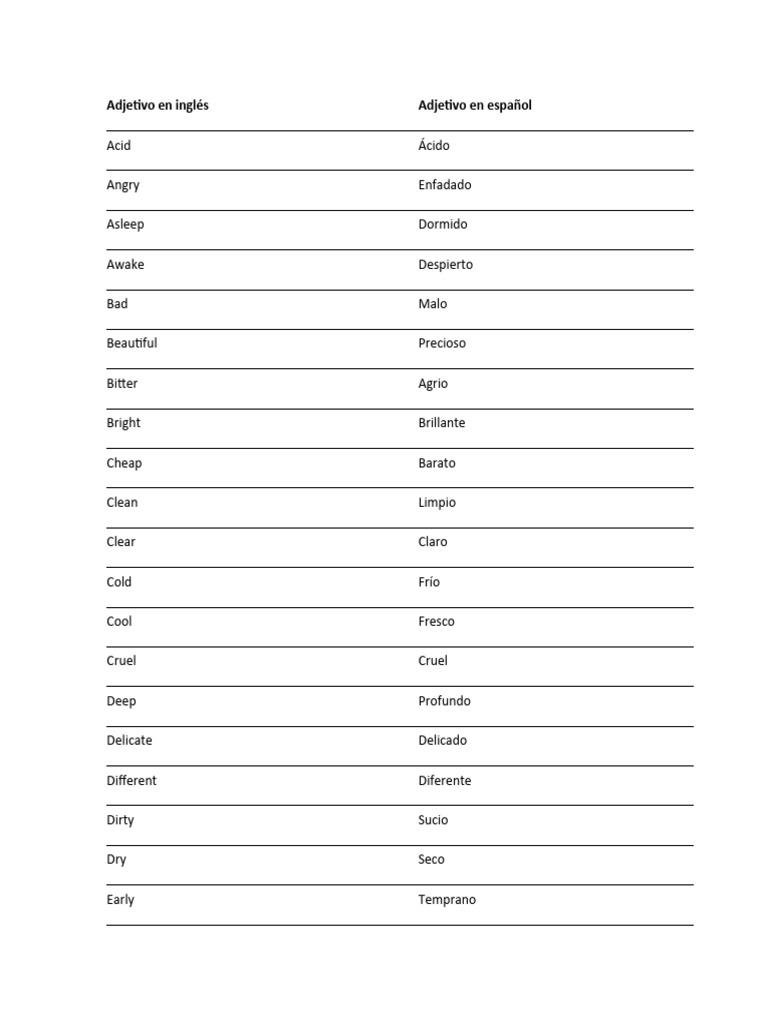 Adjetivos Y Verbos En Inglés Pdf