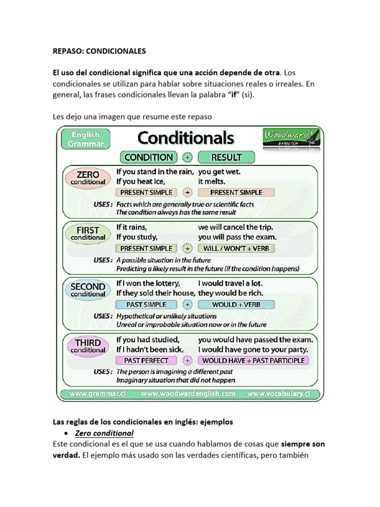 Estructura y Ejemplos de Condicionales | PDF | Lingüística