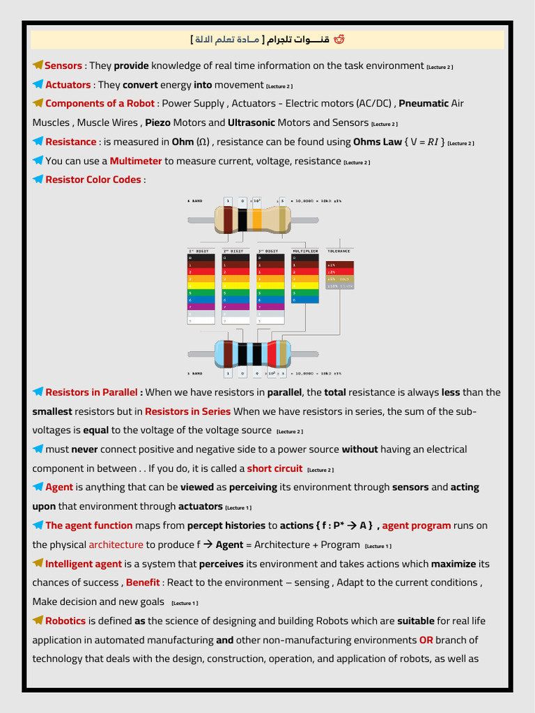 Sensors Actuators Components of A Robot Resistance Multimeter Resistor ...