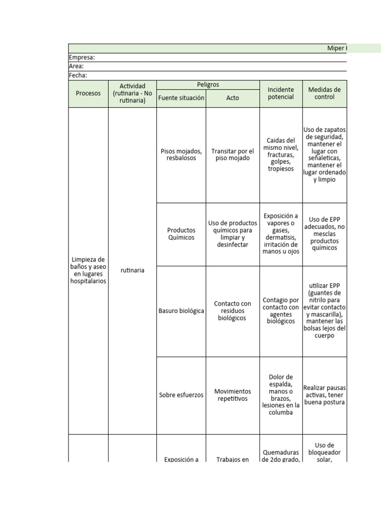 MIPER Control7 | PDF