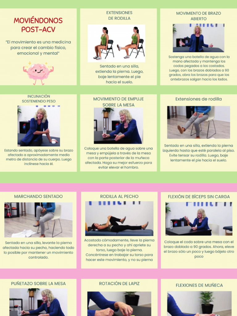 Ejercitando Con ACV | PDF