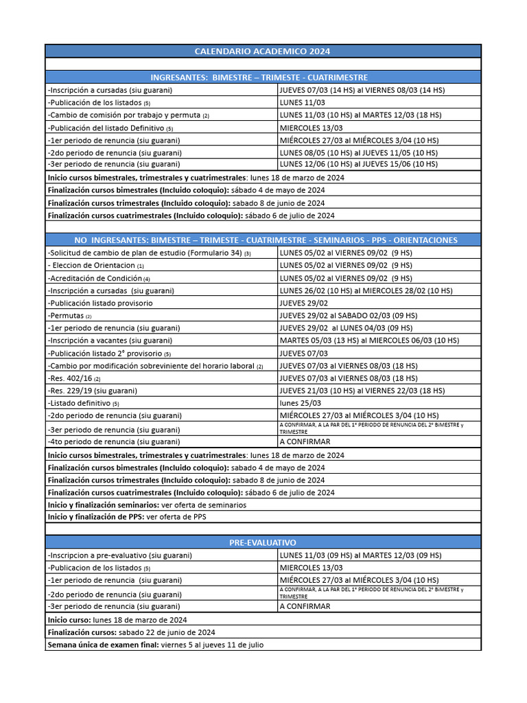 Calendario Academico Derecho 2024 | PDF