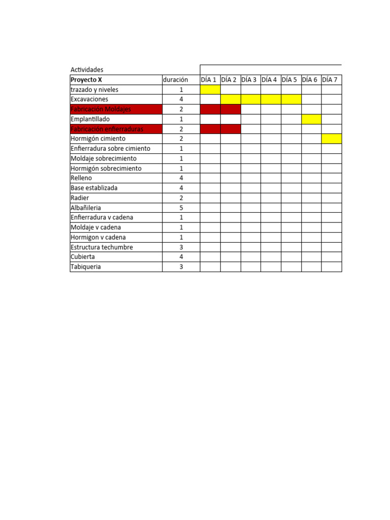 List Ooo | PDF | Ingeniería estructural | Bienes raíces