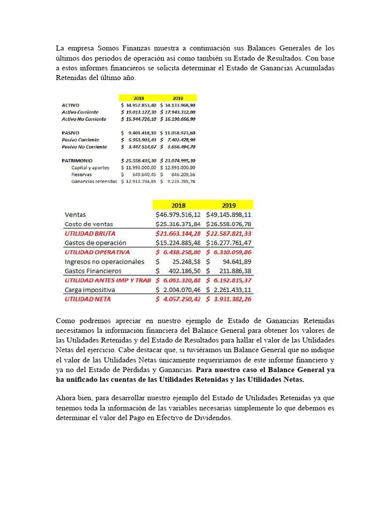 Ha Unificado Las Cuentas de Las Utilidades Retenidas y Las Utilidades Netas | PDF