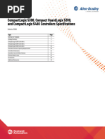 1oo1, 1oo2, 2oo2, 2oo3 Voting Logics in Safety Instrumented System (SIS ...