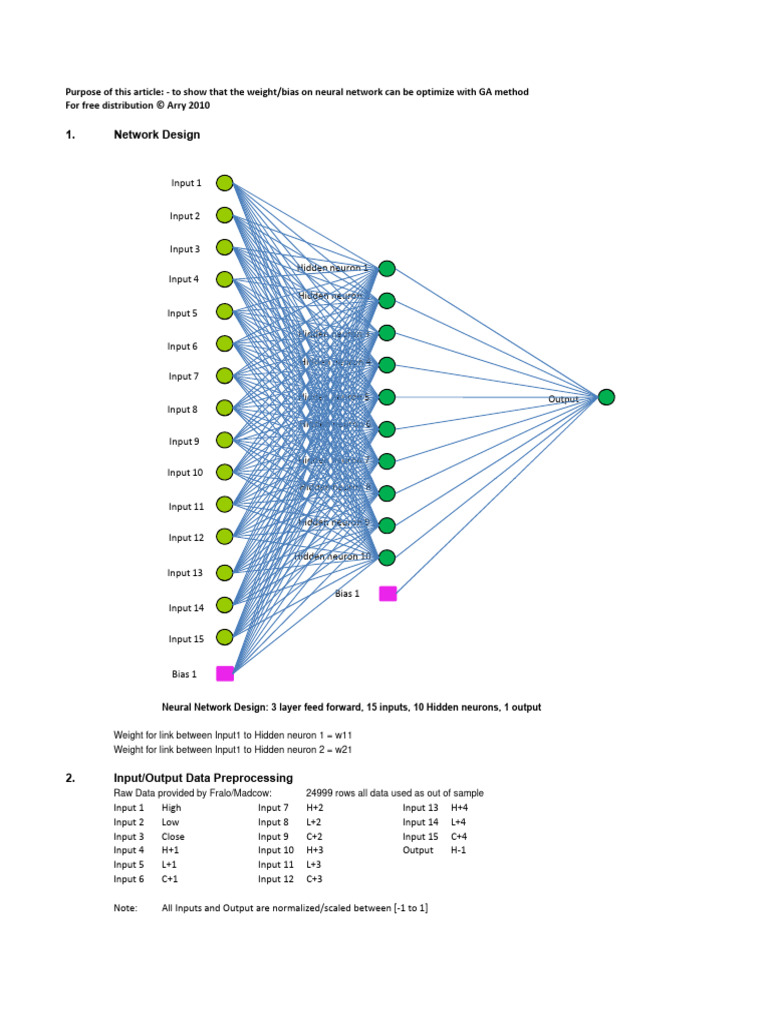 GA Optimization For Neural Network | PDF | Artificial Neural Network | Mean Squared Error
