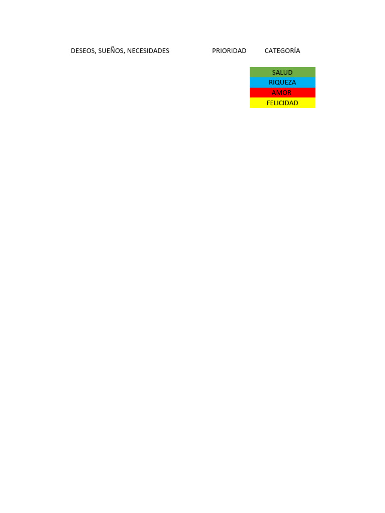 Brain Dump | PDF