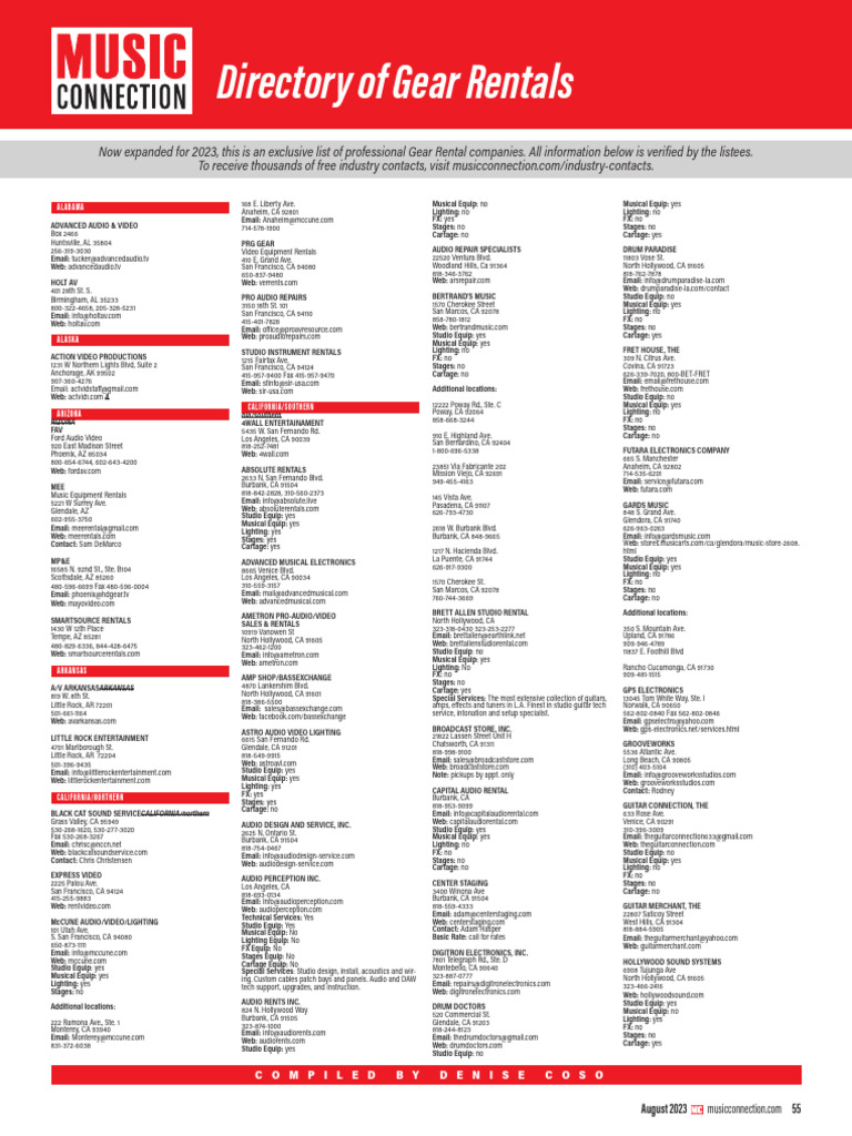 Aug23 Gear Guide | Download Free PDF | California | Microphone