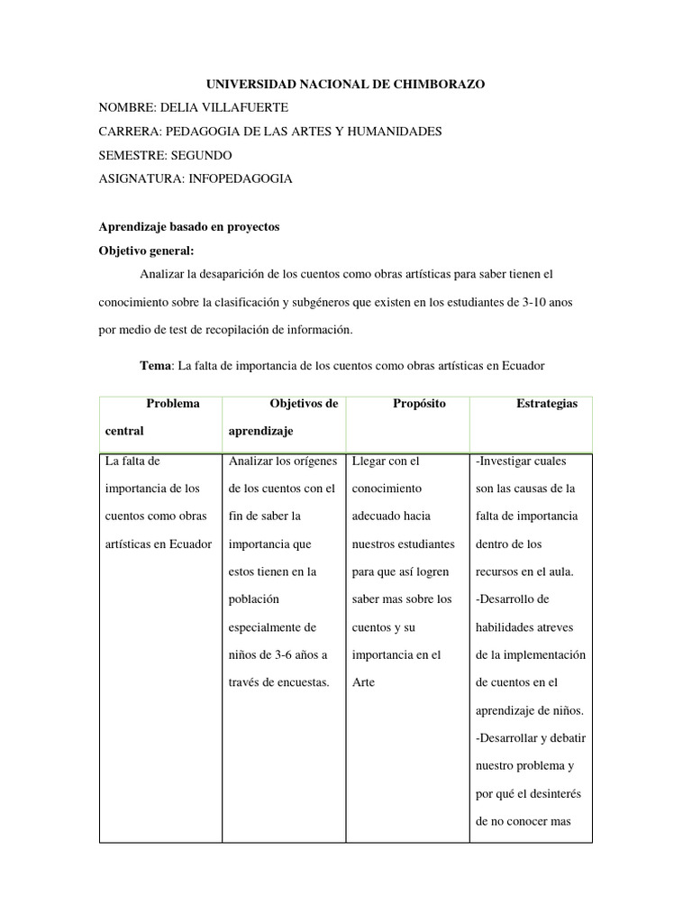 Infopedagogia - DELIA V | PDF | Aprendizaje | Ciencia cognitiva