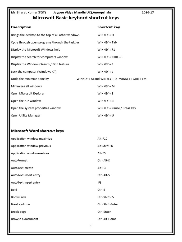 Computer Short Cut Keys | PDF | Text | System Software