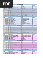 U14 Girls OBL Schedule & Results 2025 | PDF
