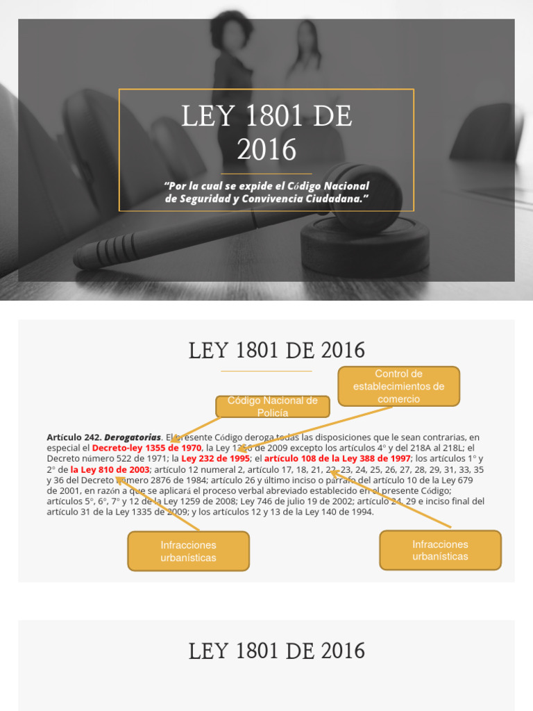Presentación Ley 1801 de 2016 | Descargar gratis PDF | Policía | Alcalde