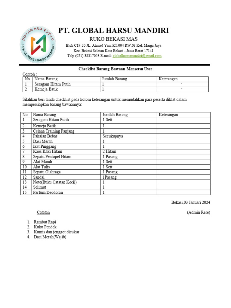 Perlengkapan Mensetsu User (GHM) | PDF