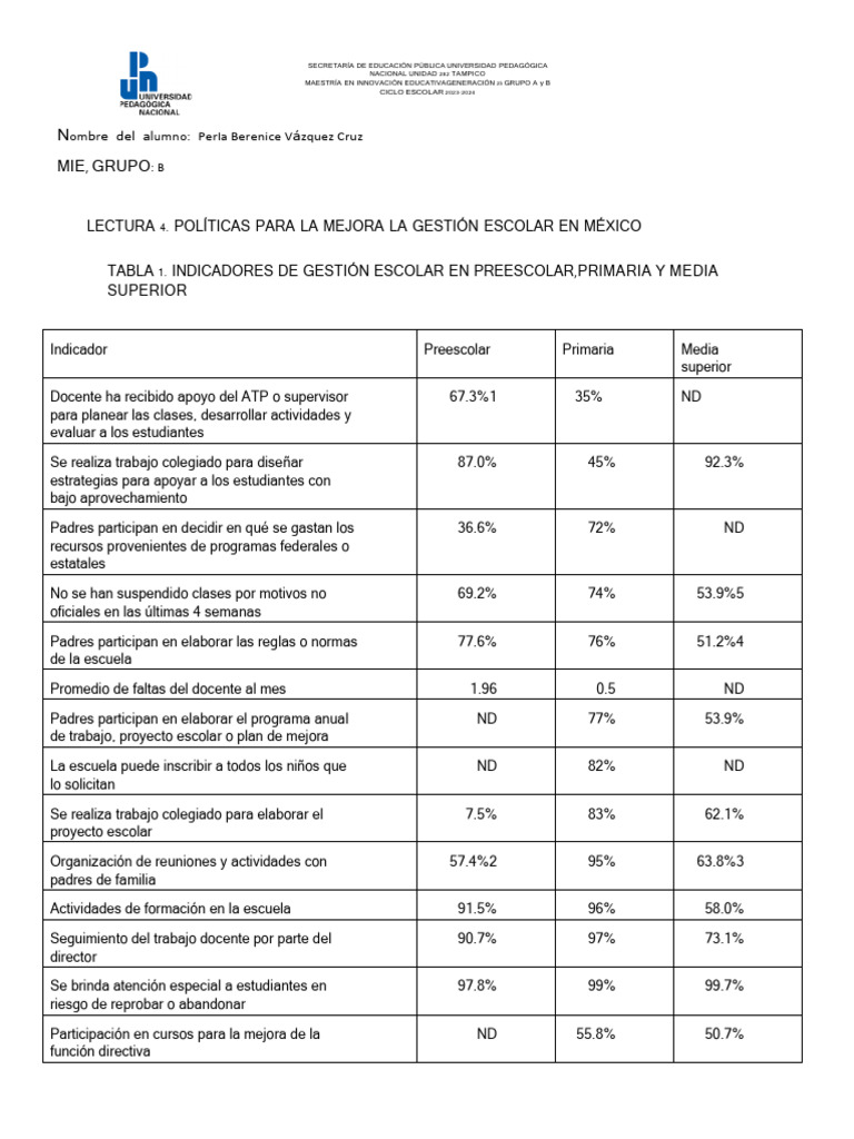 Rep4 PERLAVÁZQUEZ MIEB | PDF | Evaluación | Escuelas