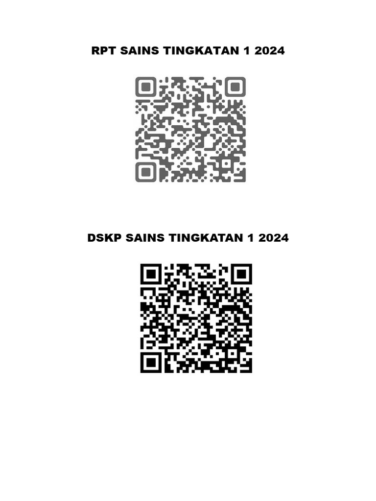 RPT Sains Tingkatan 1 2024 | PDF