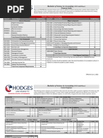 UCF Business Admission Requirements | PDF | Business | Economics