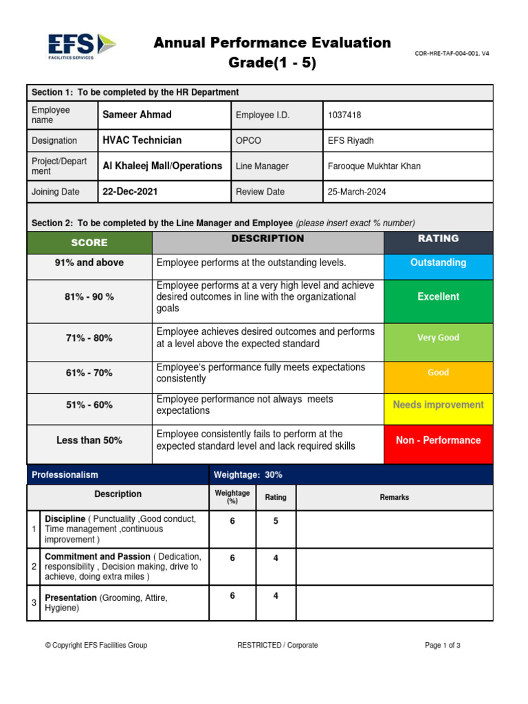 Sameer - 1037418 (Grade 1-5 Annual Review Document) | PDF | Employment ...