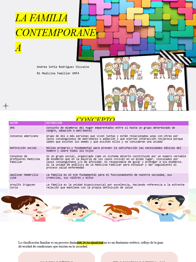 Tipos y Funciones de la Familia Moderna | PDF | Familia | Sociedad