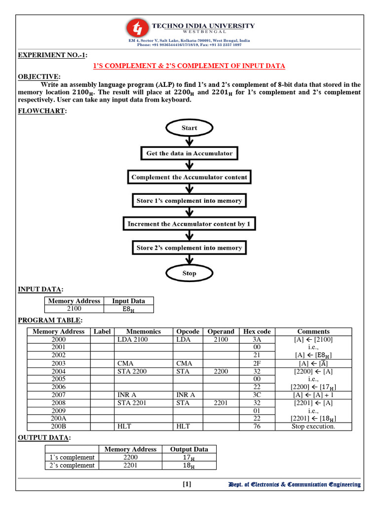 Microprocessor Lab Manual - 08-02-2024 | PDF | Subtraction | Assembly ...