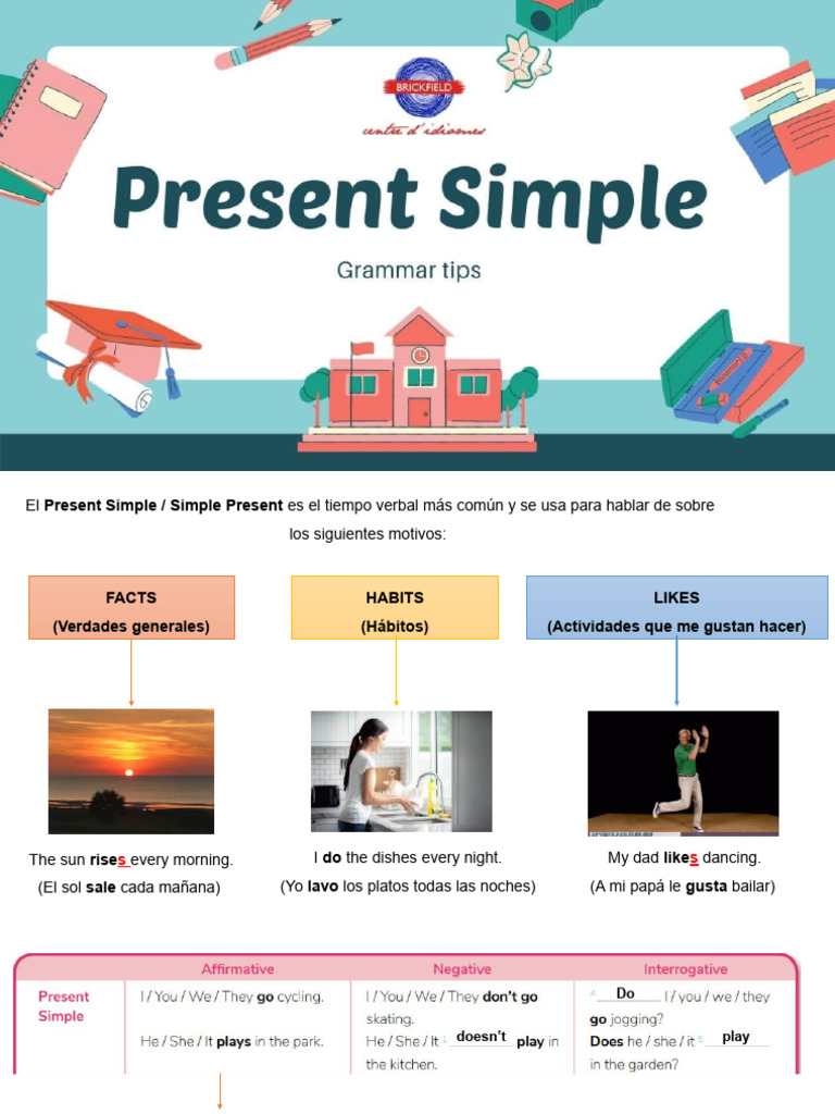 Present Simple | PDF | Grammar | Syntax