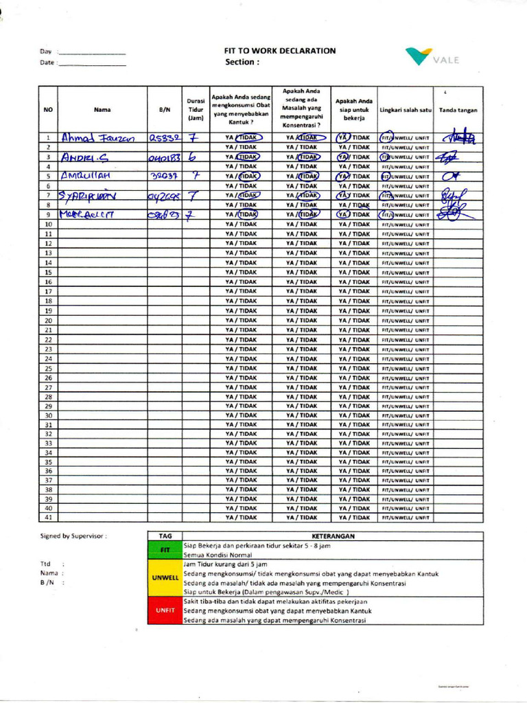 Fit To Work Mei 24 | PDF