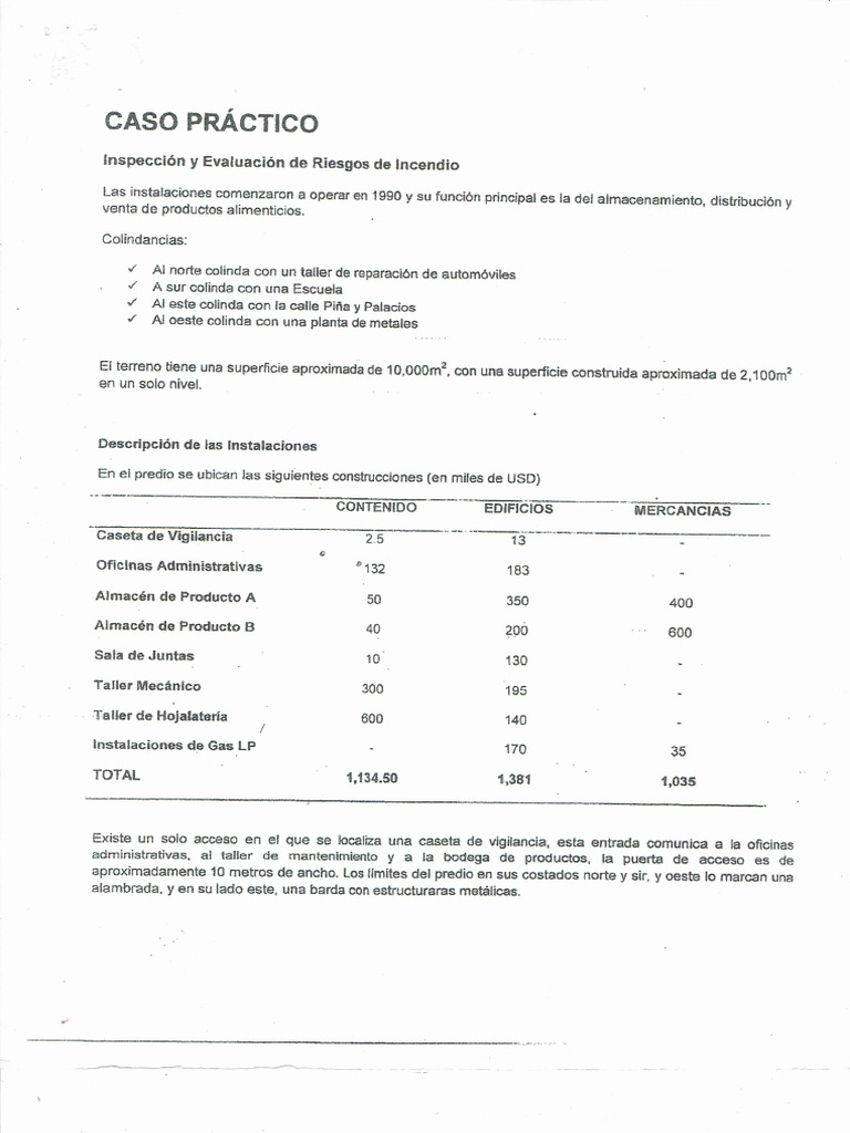 Plan Protección Civil | PDF