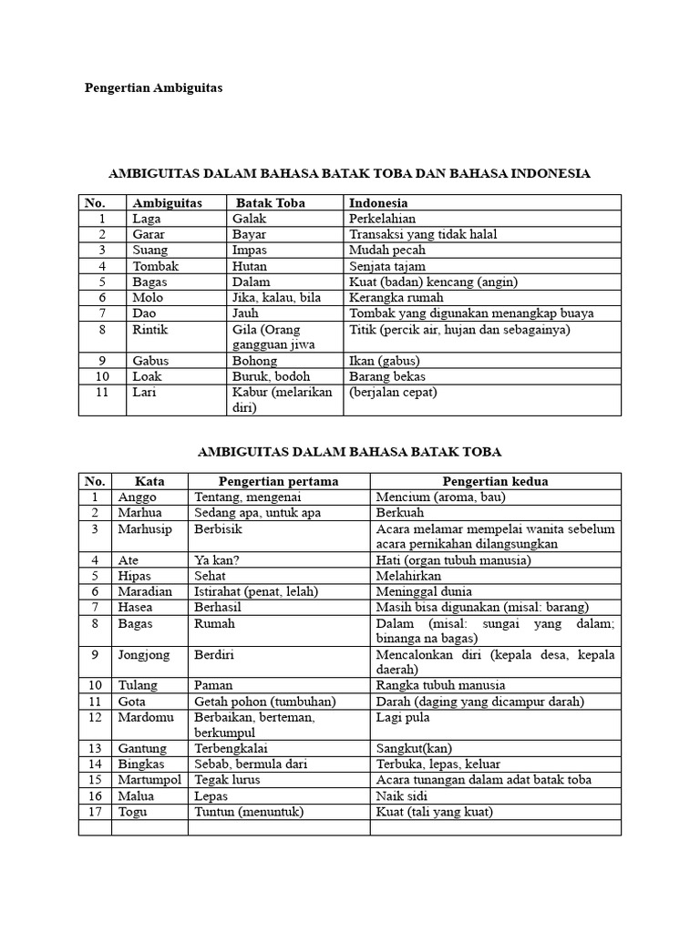 Ambiguitas Dalam Bahasa Batak Toba Dan Bahasa Indonesia Pdf