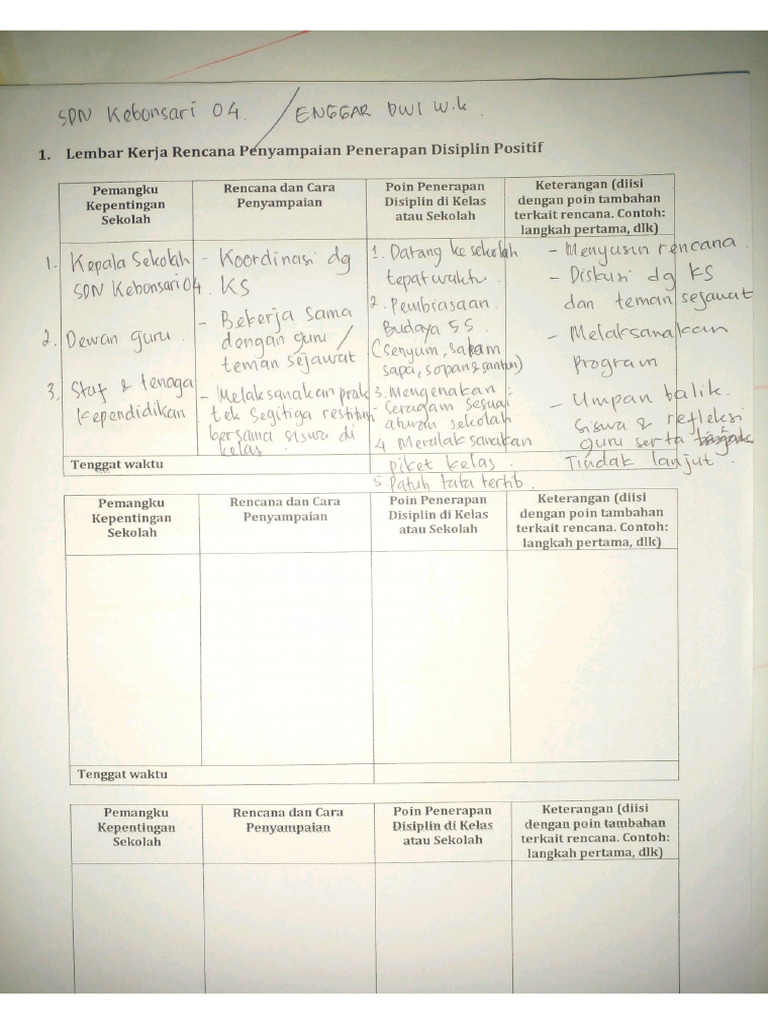Produk Loka CGP Enggar | PDF