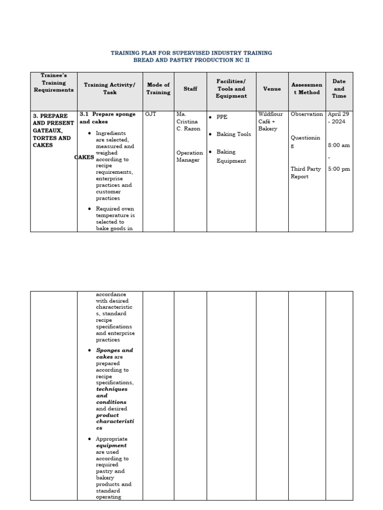 Training Plan | PDF | Cakes | Bakery