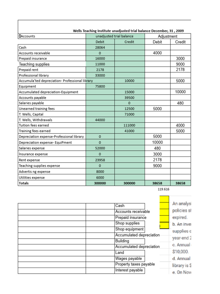 Template Chapter 3 - Chapter Bài 3-3A | PDF | Debits And Credits | Expense