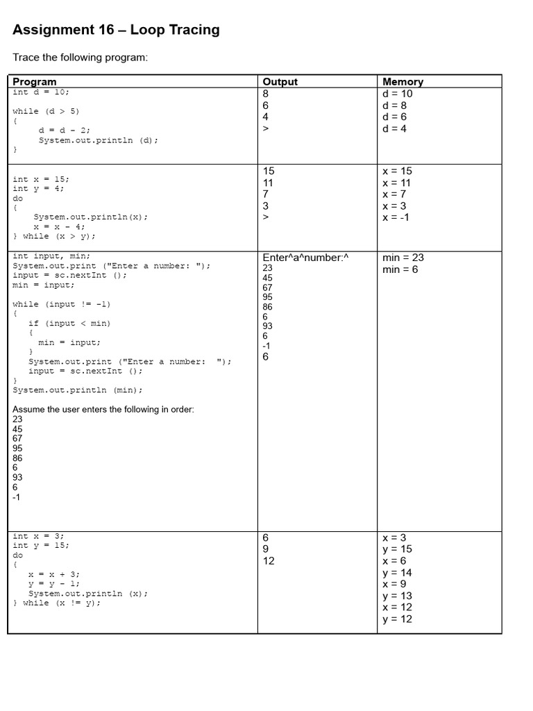 Assignment 16, 17, & 19 | PDF | Computer Programming | Software Engineering