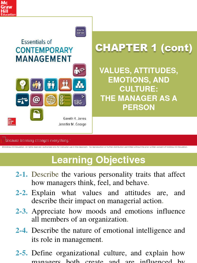 Chap 1 (Cont) Values, Attitudes, Emotions, and | PDF | Attitude (Psychology) | Organizational ...