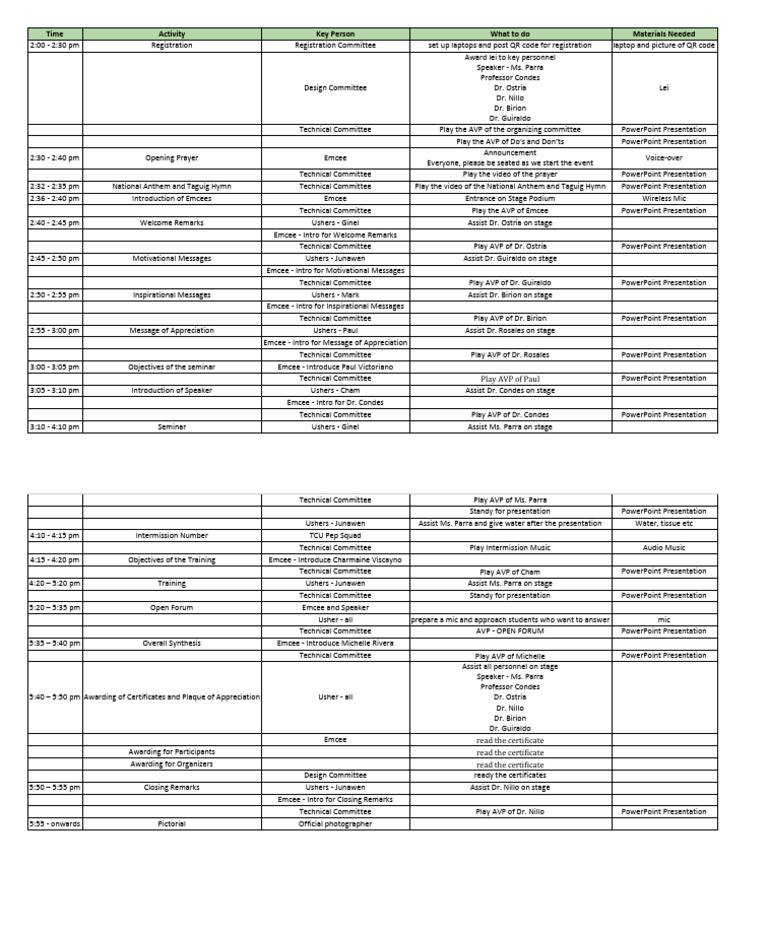 Technical Script For Event | PDF | Multimedia