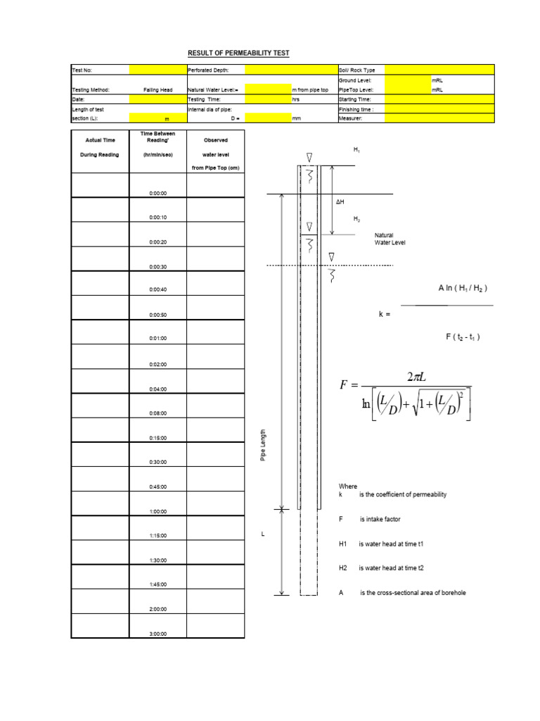 Template - Permeability Falling Head Site Record Form | PDF | Earth ...